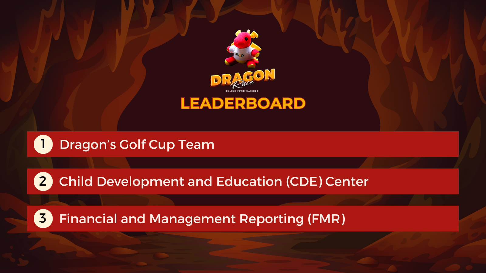 Dragon Race Event – Fund Development Office